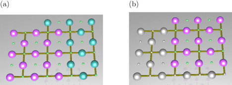 Surface code quantum computing by lattice surgery - IOPscience