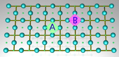 Surface code quantum computing by lattice surgery - IOPscience
