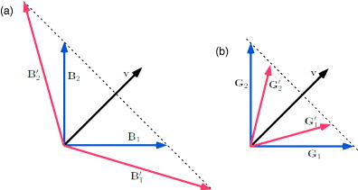 Physical interpretation of the Wigner rotations and its implications ...