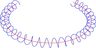 Geometry of the toroidal N-helix: optimal-packing and zero-twist ...
