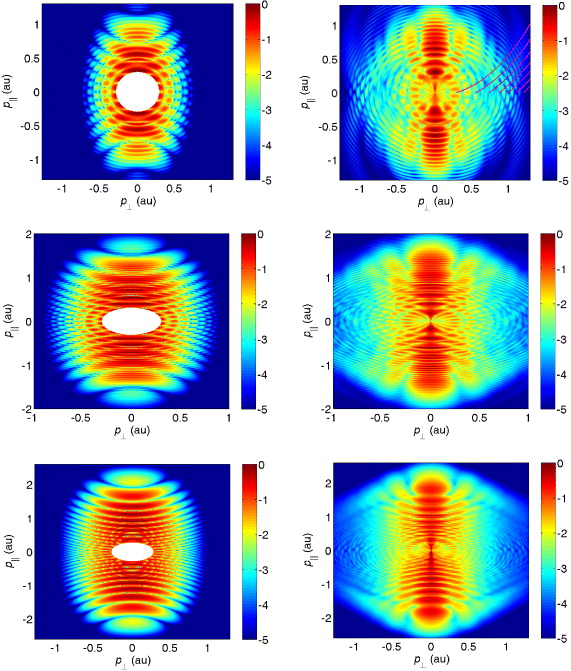Interference structure of above-threshold ionization versus above ...