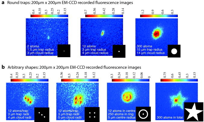 Control and manipulation of cold atoms in optical tweezers - IOPscience