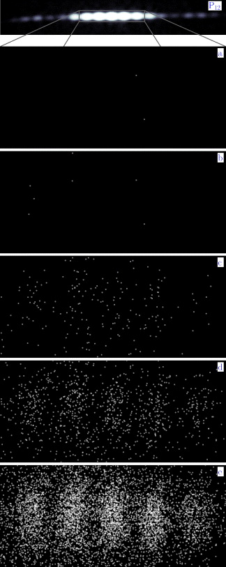 Controlled double-slit electron diffraction - IOPscience