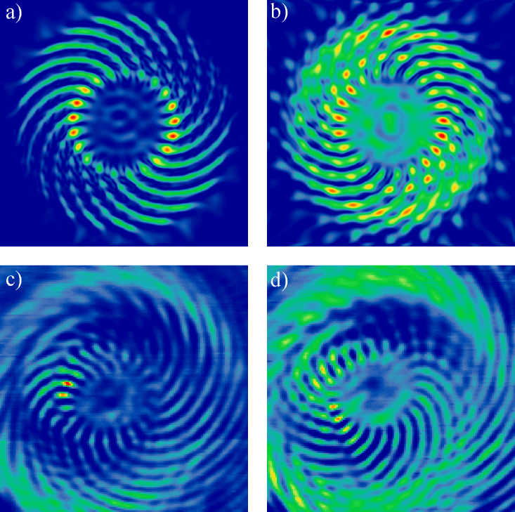 Near-field distribution and propagation of scattering resonances in ...