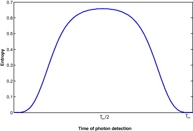 Entangled mechanical cat states via conditional single photon ...