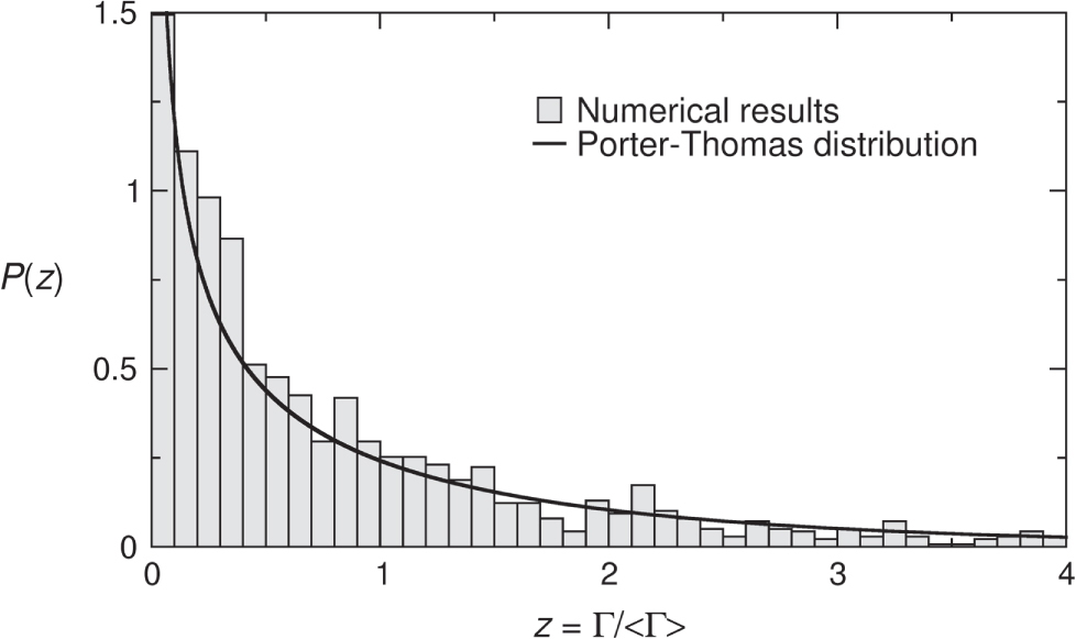 Lattice scars: surviving in an open discrete billiard - IOPscience