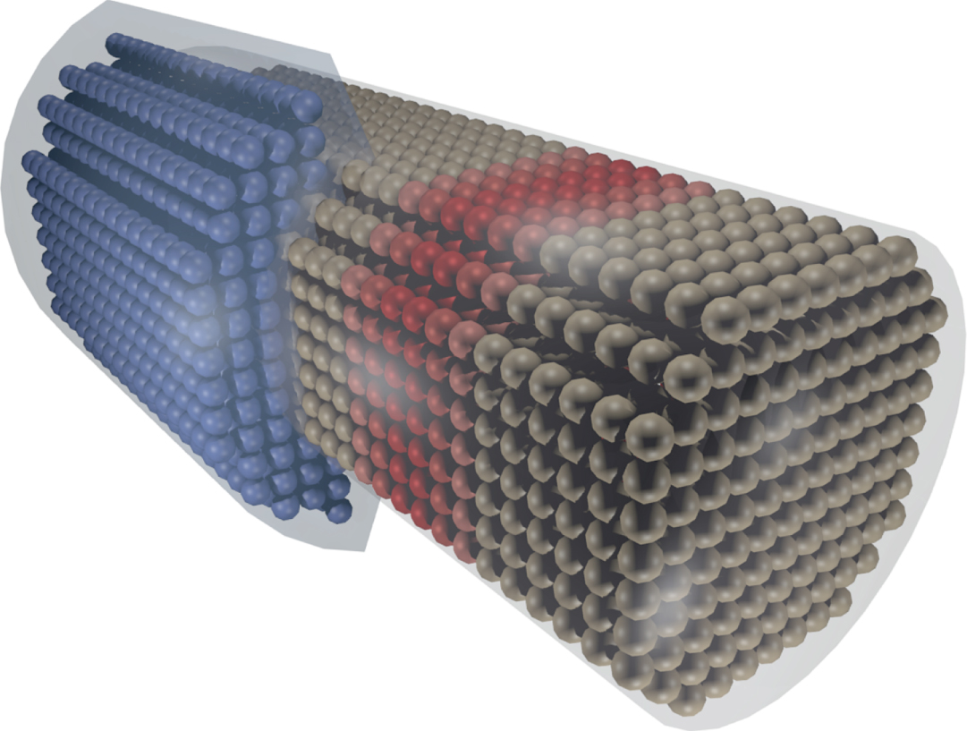 Kwant: a software package for quantum transport - IOPscience