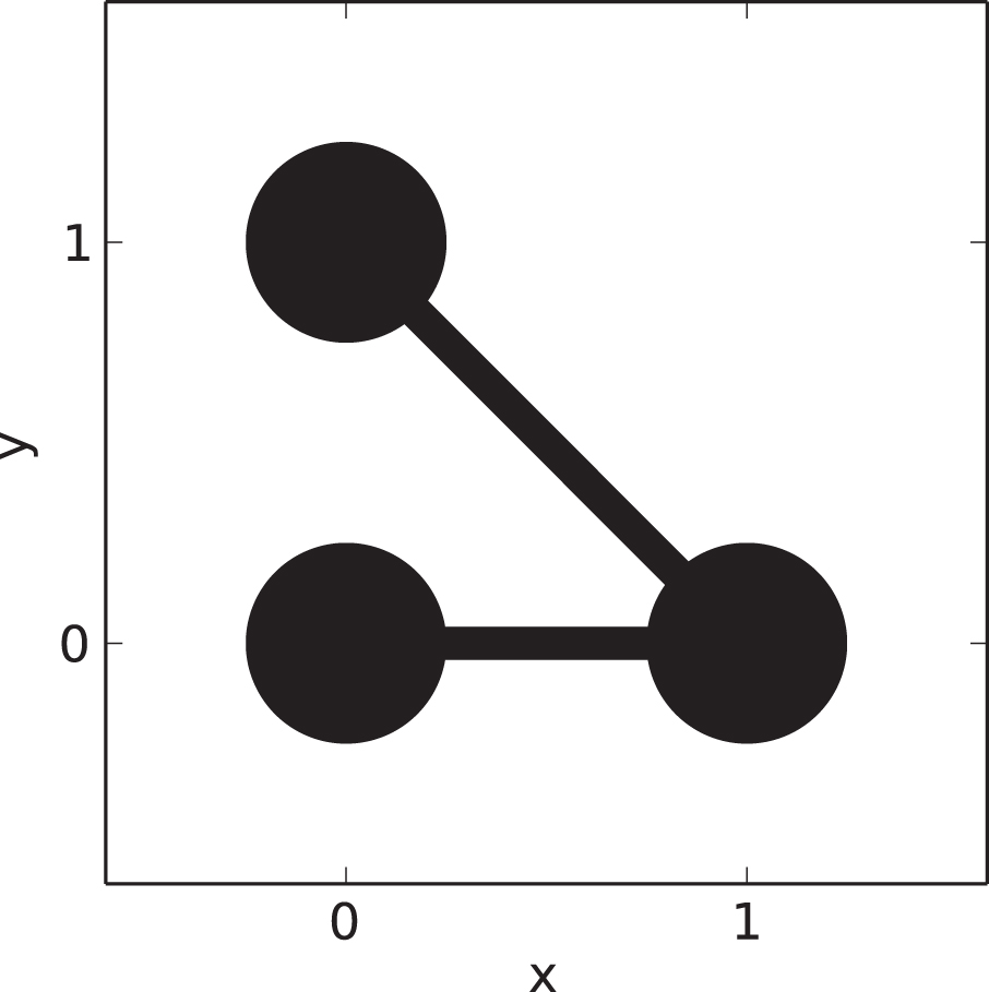 Kwant: a software package for quantum transport - IOPscience