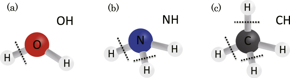 Hyperfine structure of the hydroxyl free radical (OH) in electric and ...