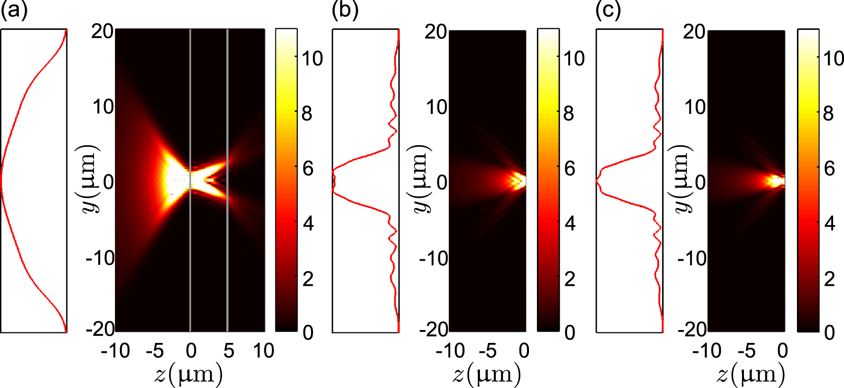 Interaction of metamaterials with optical beams - IOPscience