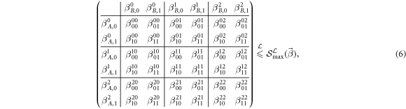 Bipartite Bell inequalities with three ternary-outcome measurements ...