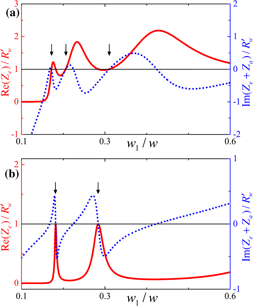 Theory of metascreen-based acoustic passive phased array - IOPscience
