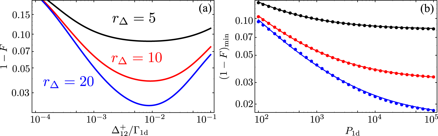 Universal quantum computation in waveguide QED using decoherence free subspaces - IOPscience