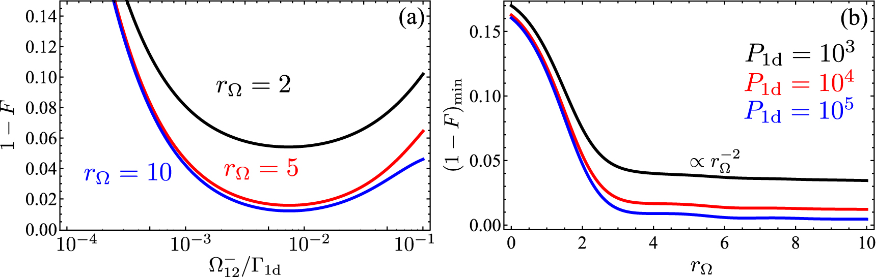 Universal quantum computation in waveguide QED using decoherence free subspaces - IOPscience