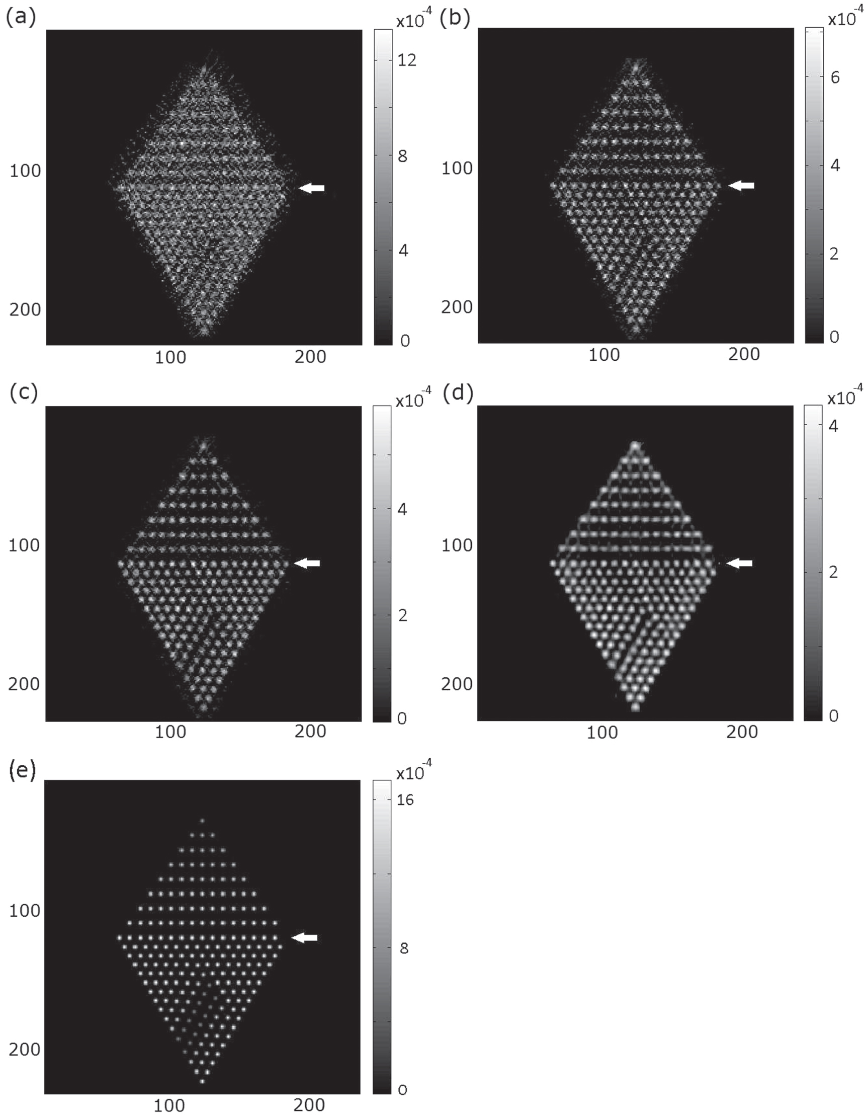 Determination of three-dimensional atomic positions from tomographic ...