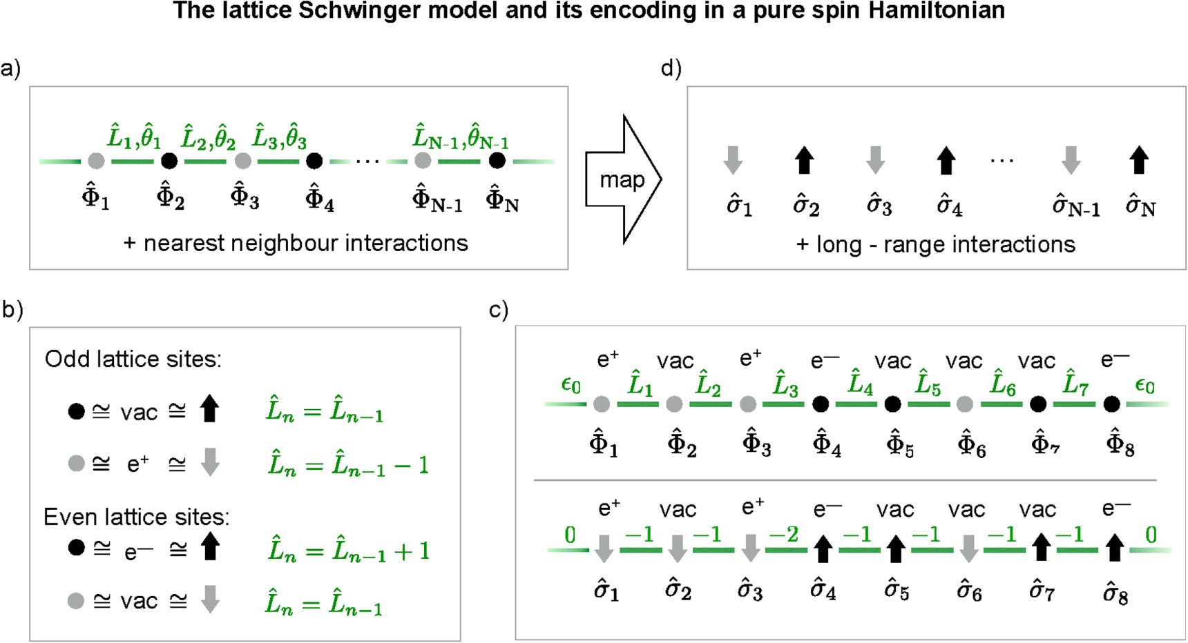 U(1) Wilson lattice gauge theories in digital quantum simulators - IOPscience