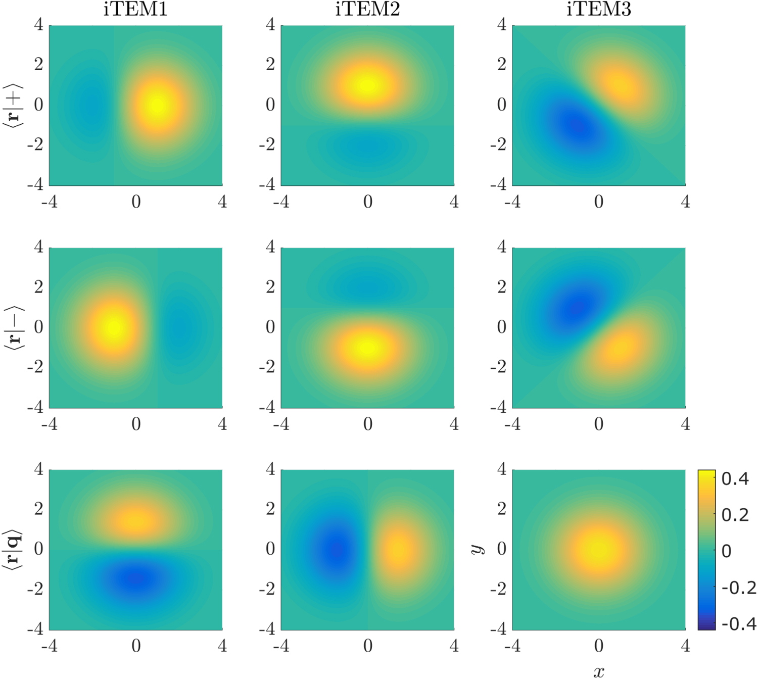 Subdiffraction incoherent optical imaging via spatial-mode ...