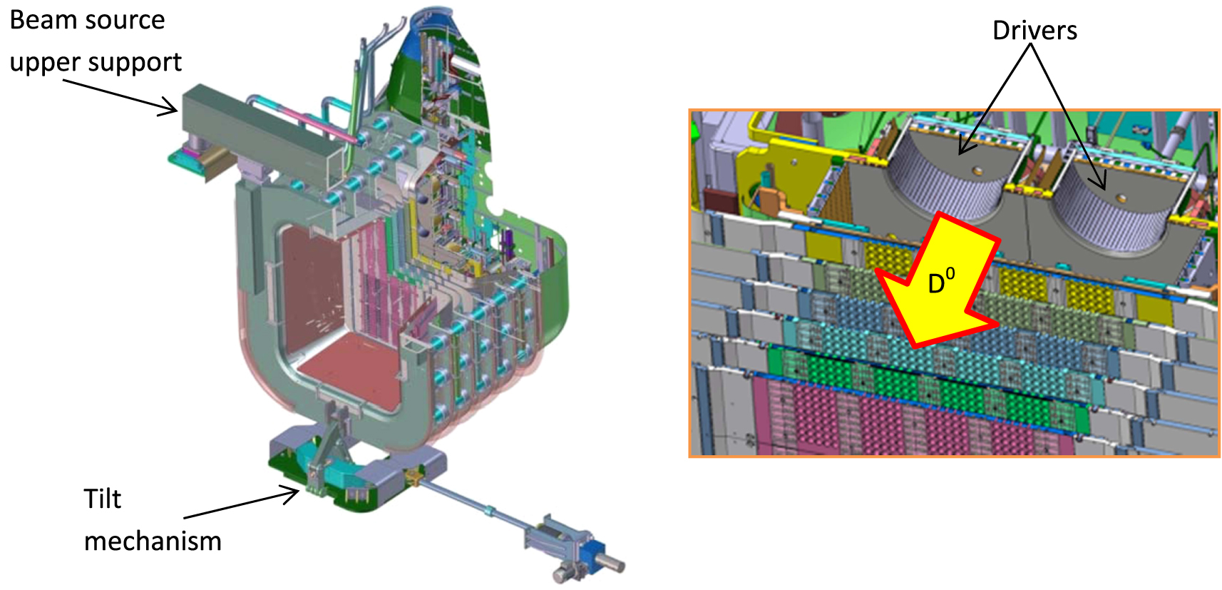 Overview of the design of the ITER heating neutral beam injectors ...
