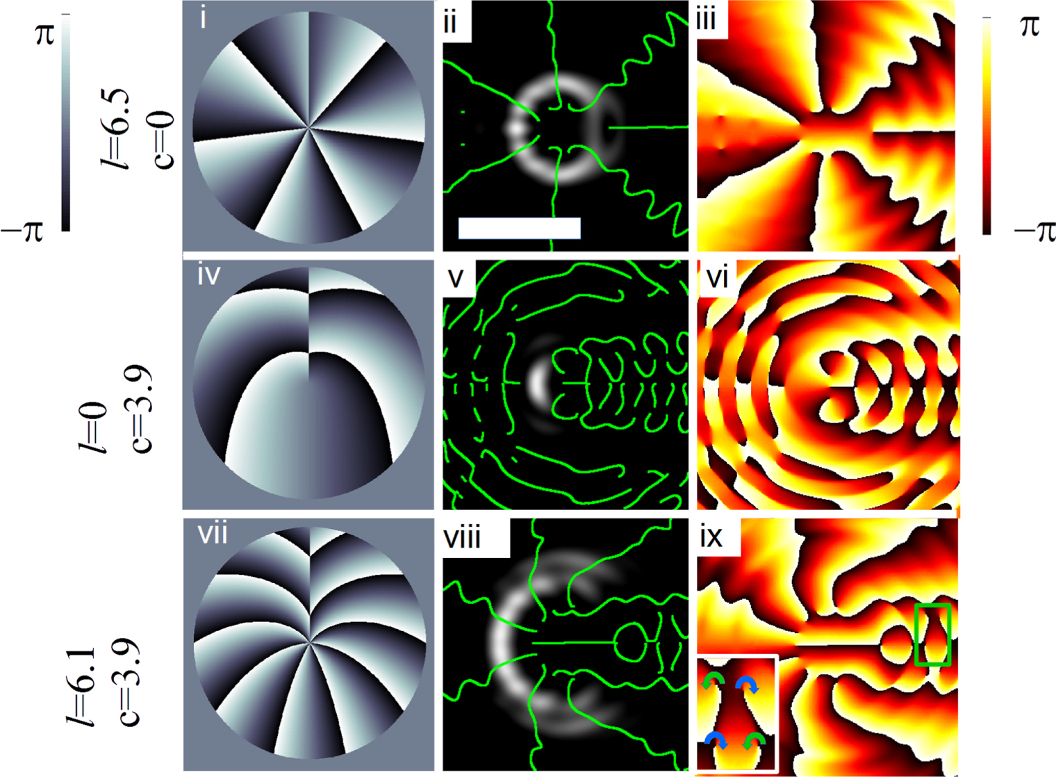 Robust and adjustable C-shaped electron vortex beams - IOPscience