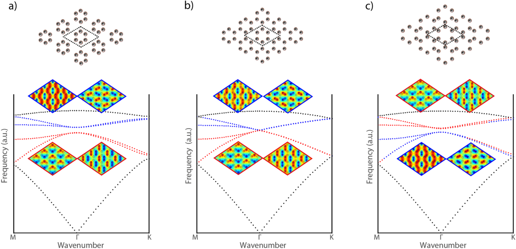 Topological acoustic polaritons: robust sound manipulation at the ...