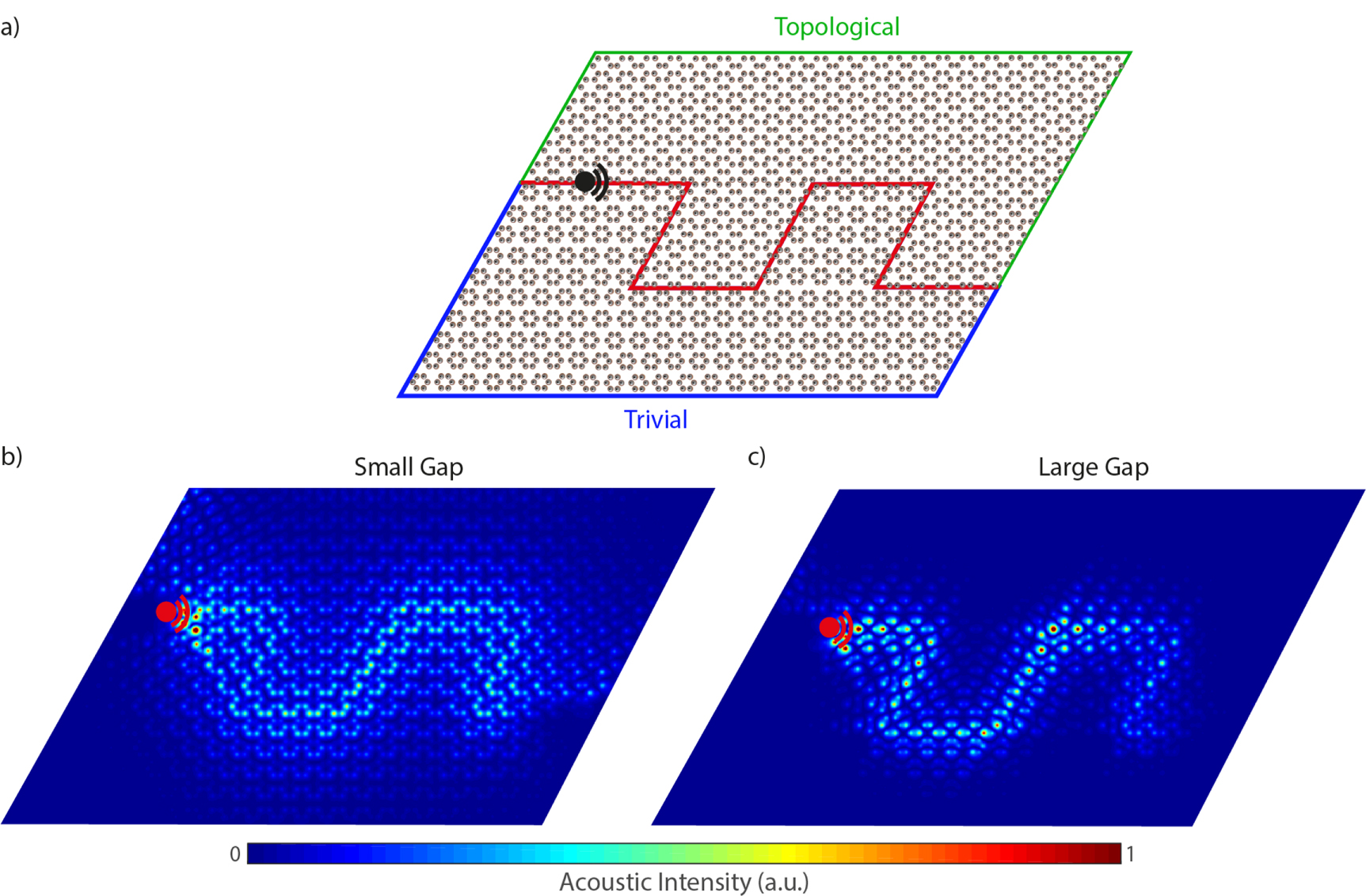 Topological acoustic polaritons: robust sound manipulation at the ...