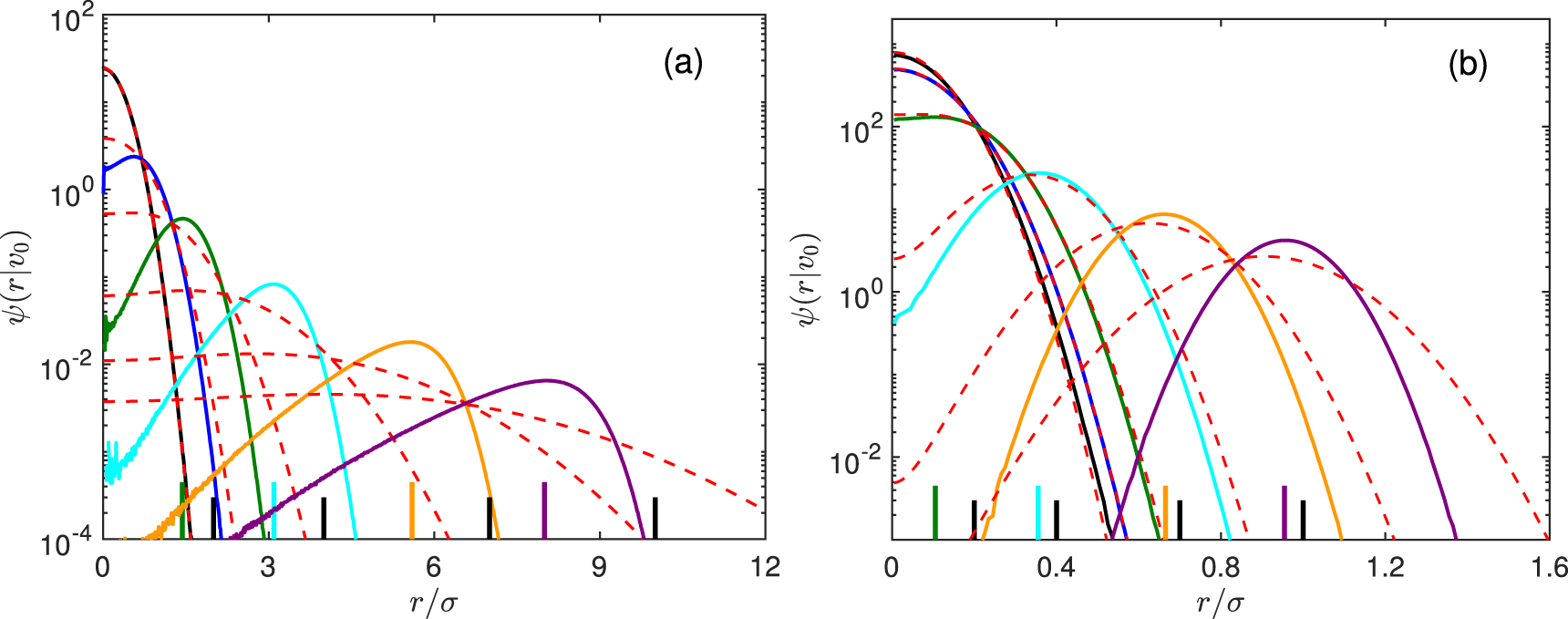 Confined active Brownian particles: theoretical description of ...