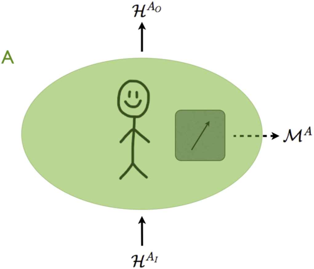Updating the Born rule - IOPscience