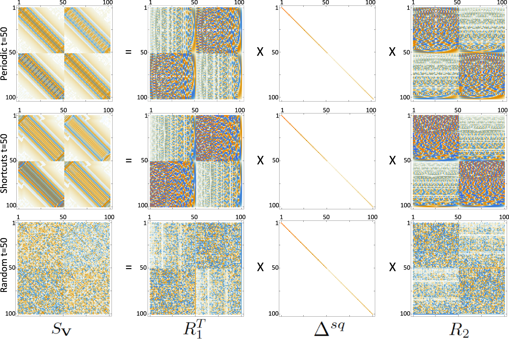 Reconfigurable optical implementation of quantum complex networks ...
