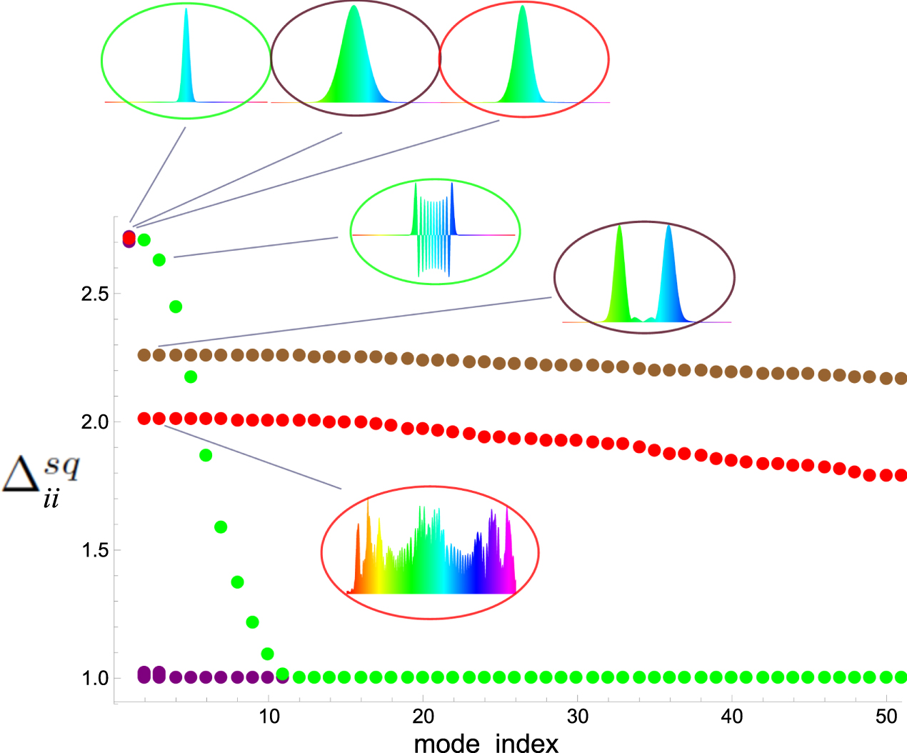 Reconfigurable optical implementation of quantum complex networks ...
