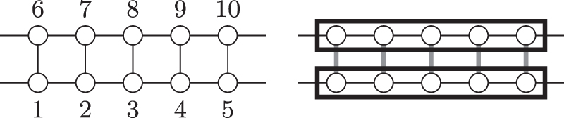 Fermion-to-qubit mappings with varying resource requirements for ...