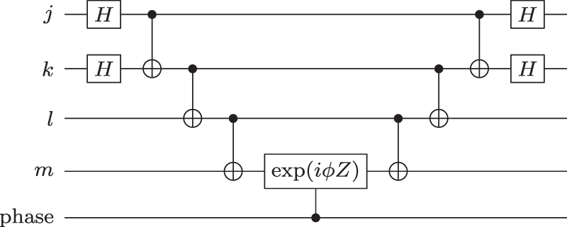 Fermion-to-qubit mappings with varying resource requirements for ...