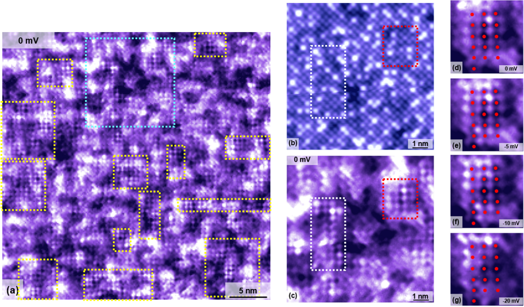Quasiparticle interference and charge order in a heavily overdoped non ...
