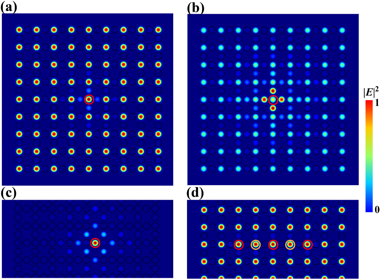 Photonic zero-energy modes in a metal-based Lieb lattice - IOPscience