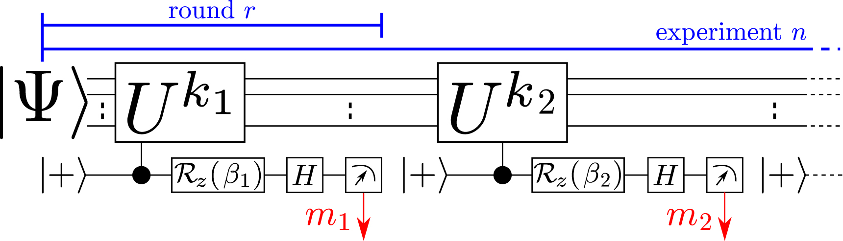 Quantum phase estimation of multiple eigenvalues for small-scale (noisy) experiments - IOPscience