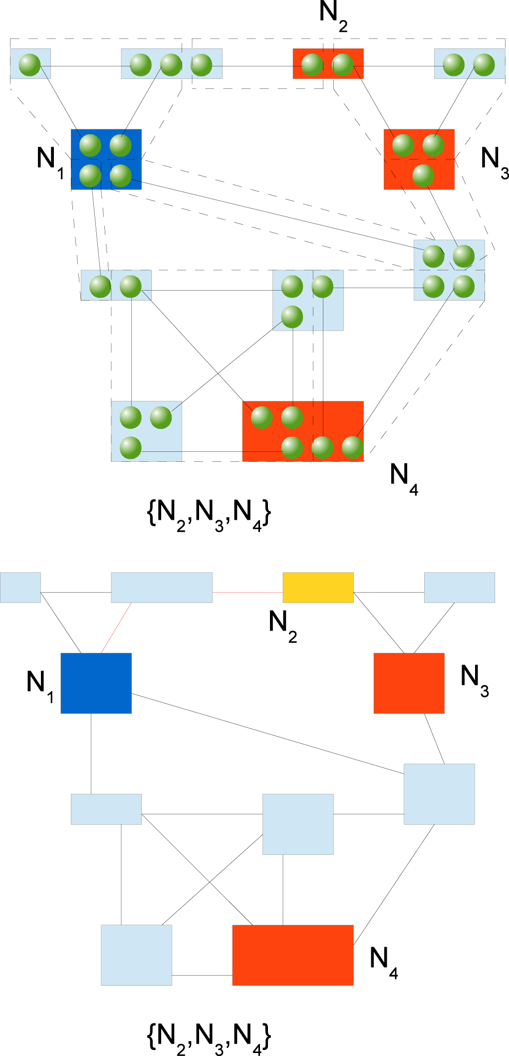 A quantum network stack and protocols for reliable entanglement-based ...