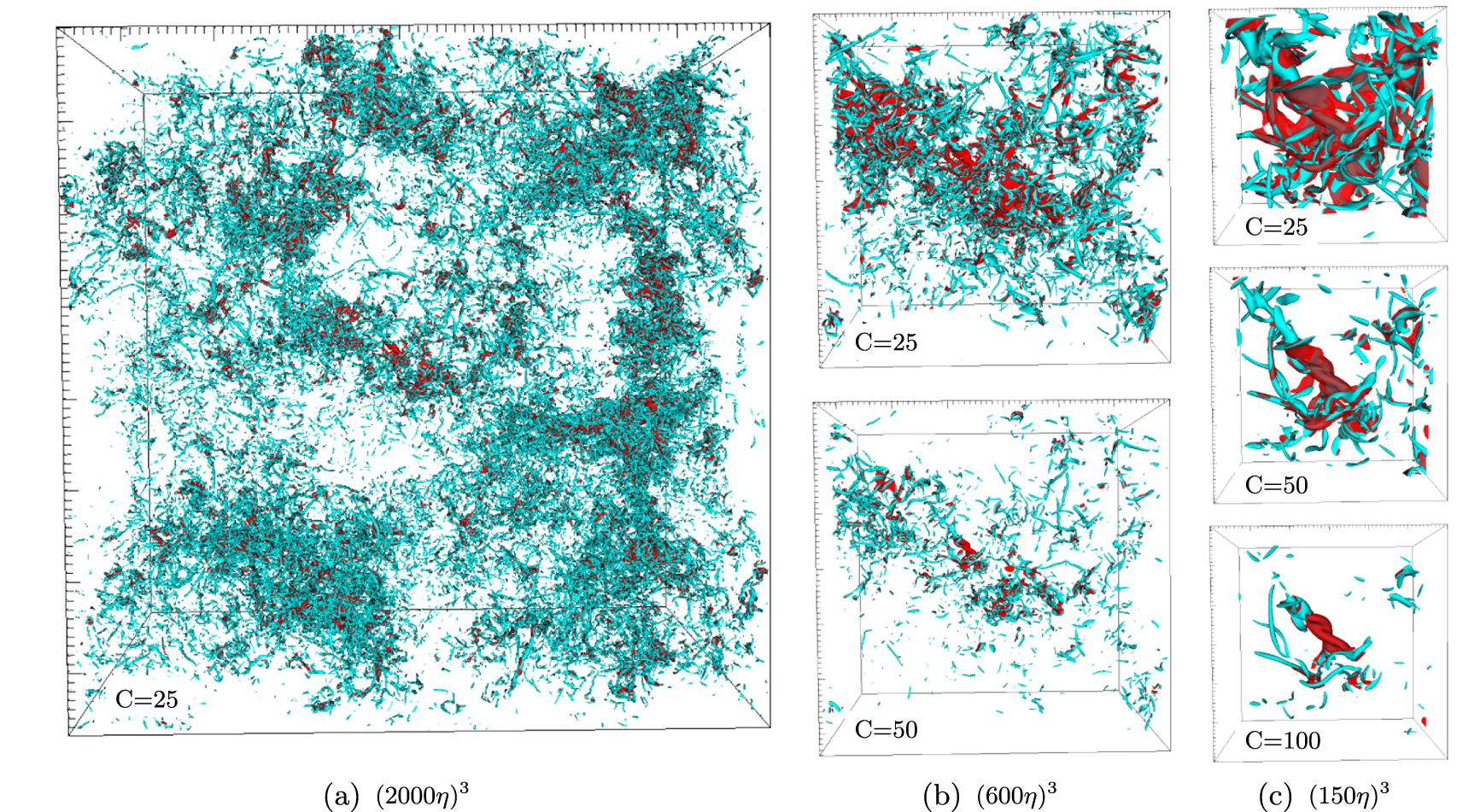 Extreme velocity gradients in turbulent flows - IOPscience