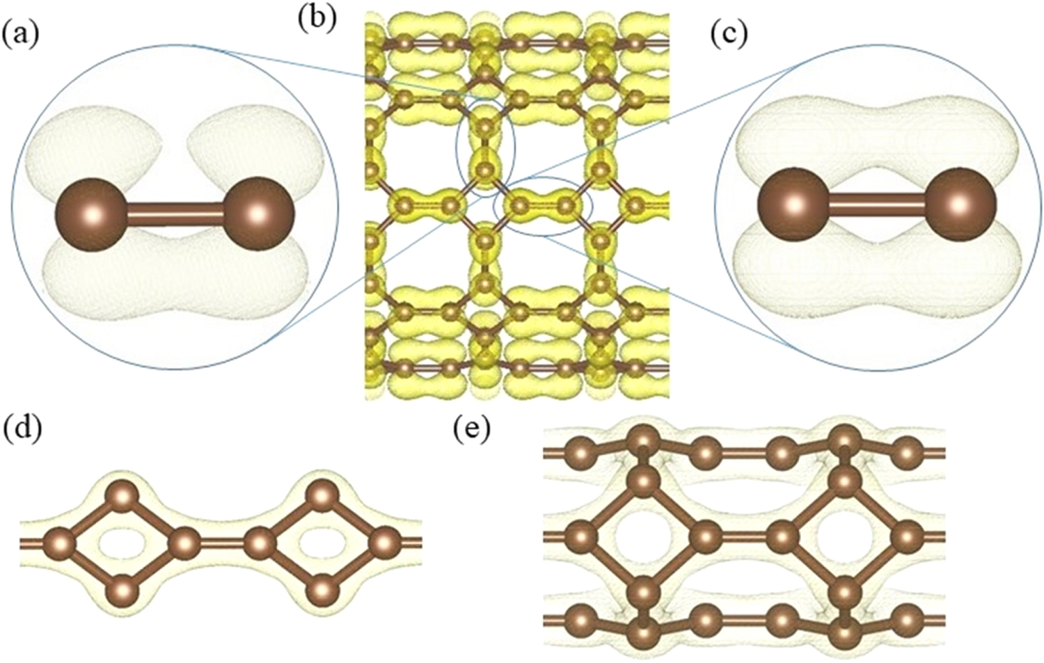Structural and electronic properties of T graphene nanotubes: a first ...