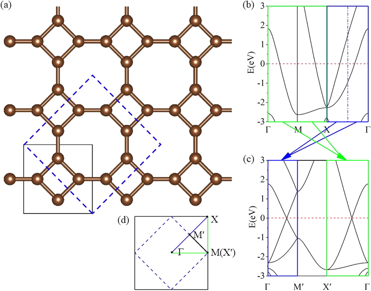 Structural and electronic properties of T graphene nanotubes: a first ...