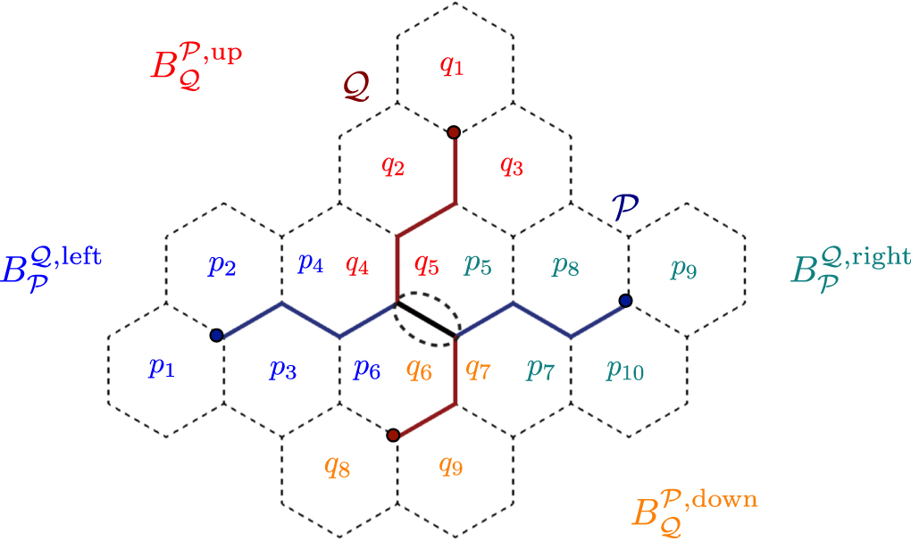 Quantum error correction with the semion code - IOPscience