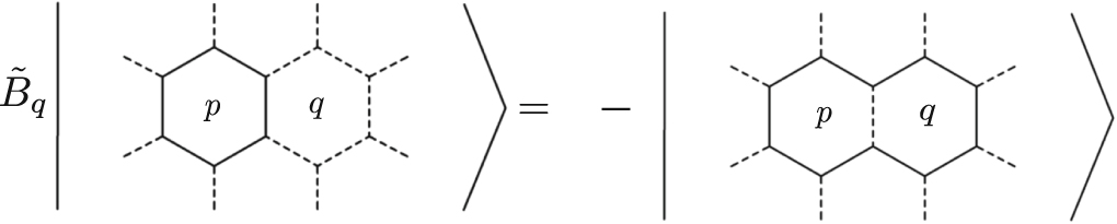 Quantum error correction with the semion code - IOPscience