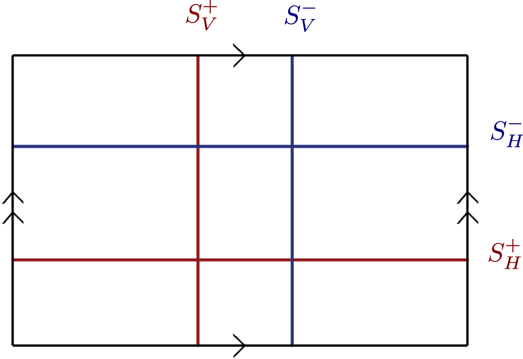 Quantum error correction with the semion code - IOPscience