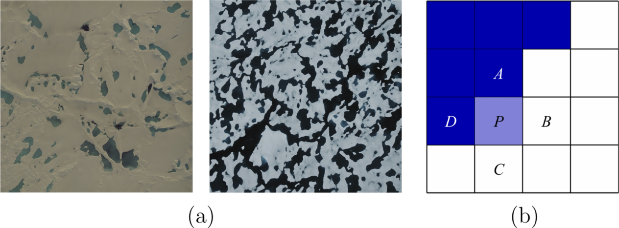 Ising model for melt ponds on Arctic sea ice - IOPscience