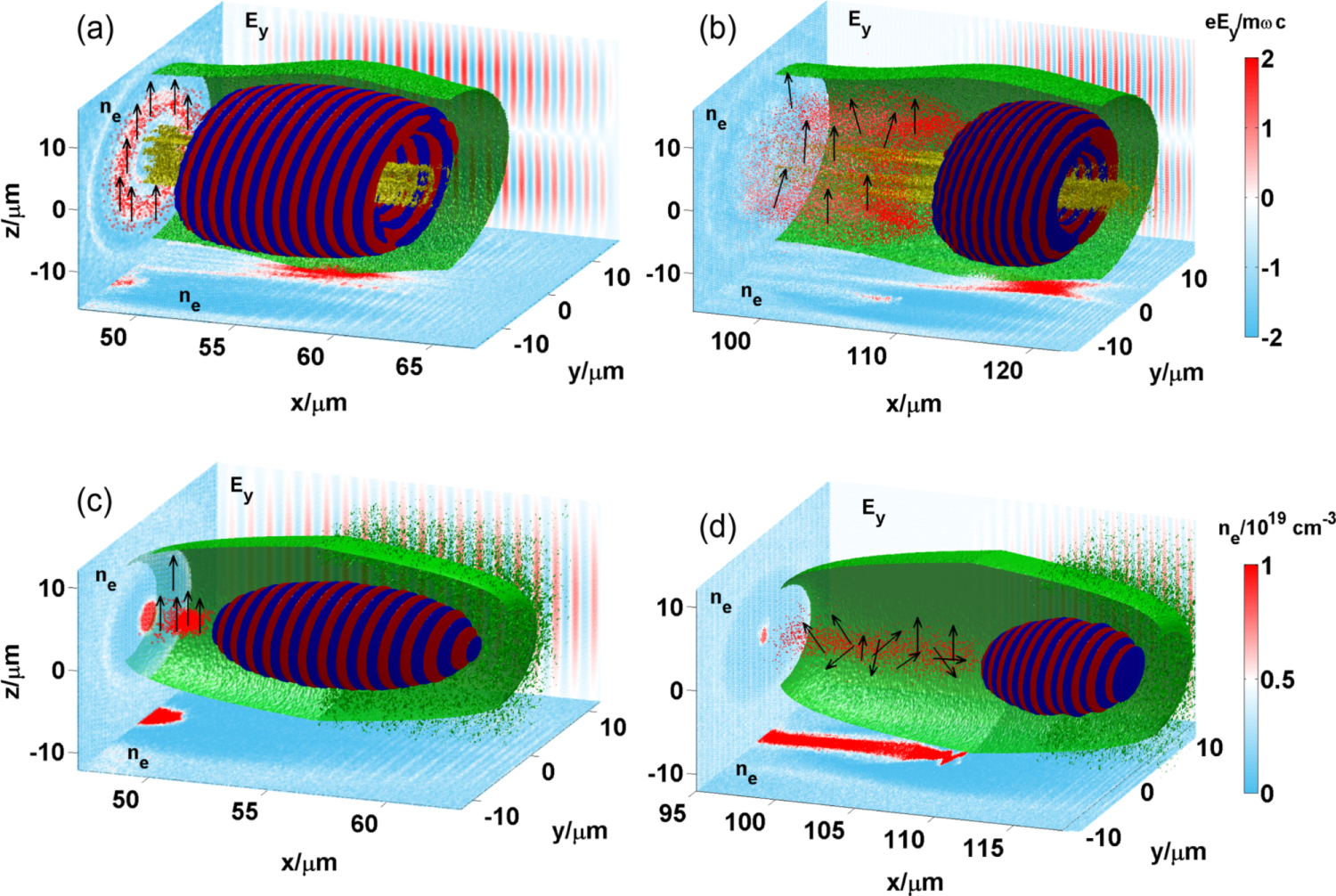 Polarized electron-beam acceleration driven by vortex laser pulses ...