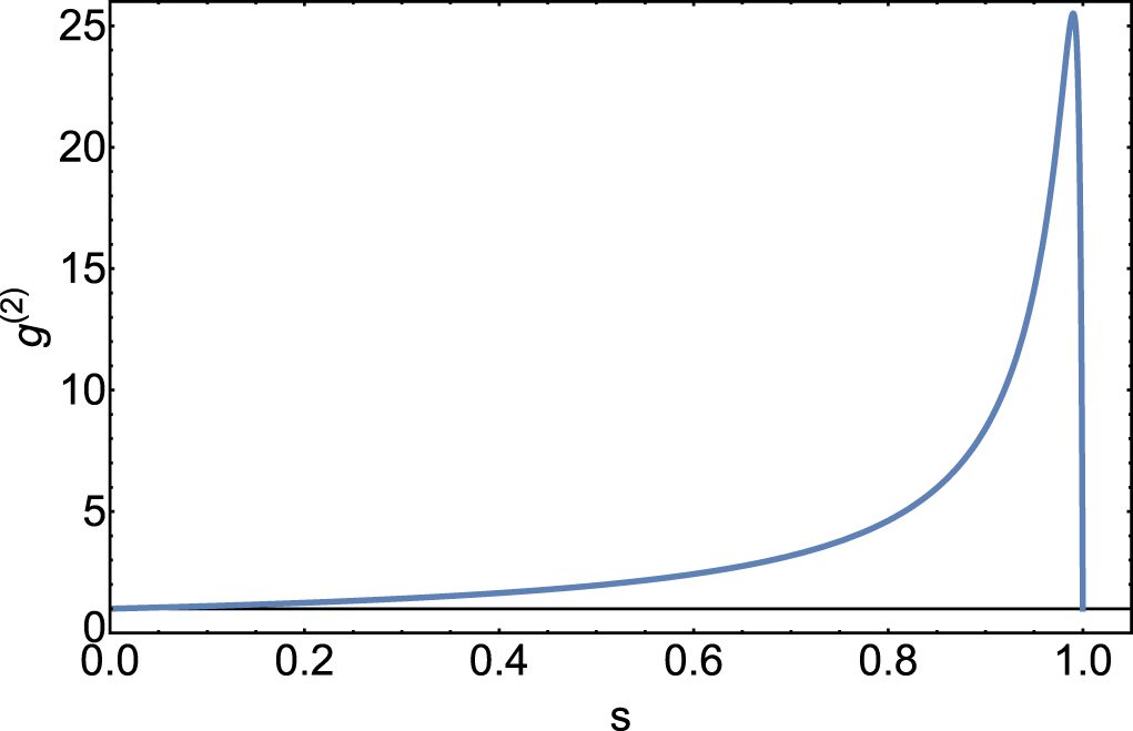 Effective second-order correlation function and single-photon detection ...