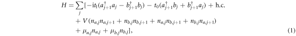 Flat-band many-body localization and ergodicity breaking in the Creutz ...