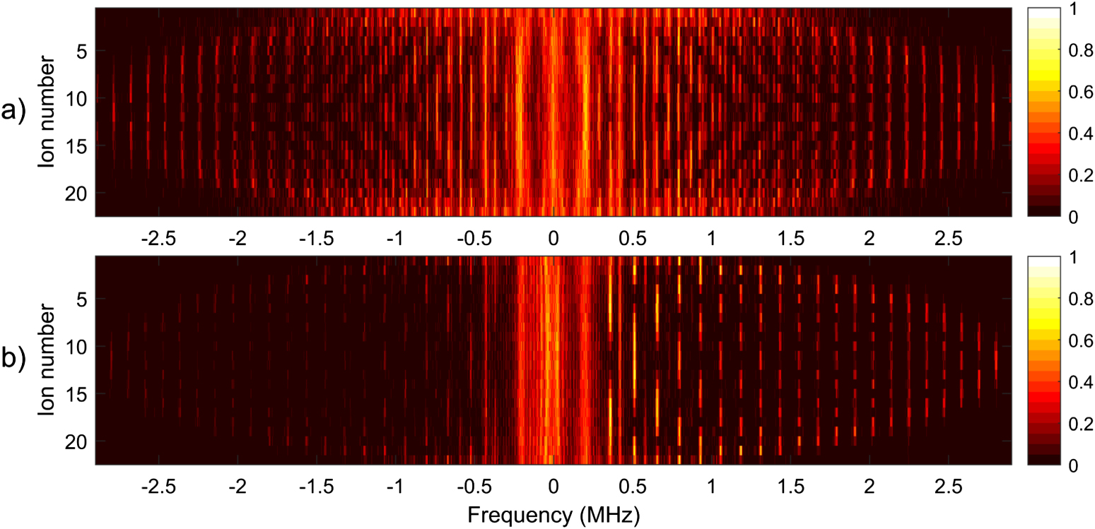 Polarization-gradient cooling of 1D and 2D ion Coulomb crystals ...