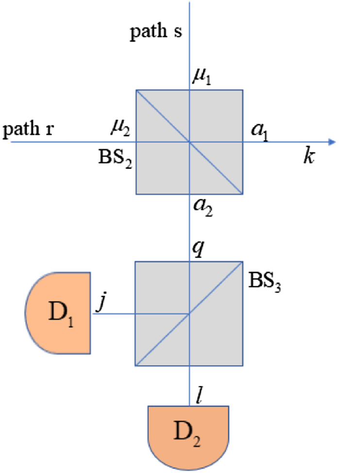 Twin-field quantum key distribution with passive-decoy state - IOPscience