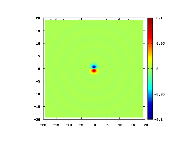 Formation, stability, and dynamics of vector bright solitons in a ...