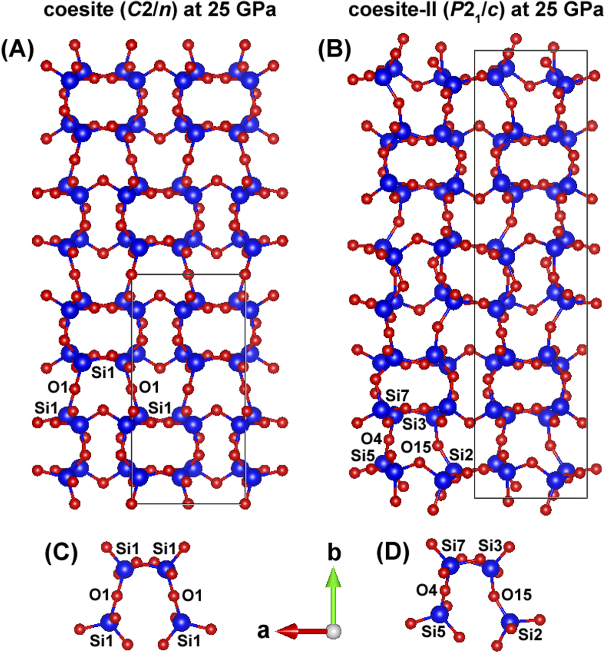 Structural characteristics and elasticities of coesite and coesite-II ...