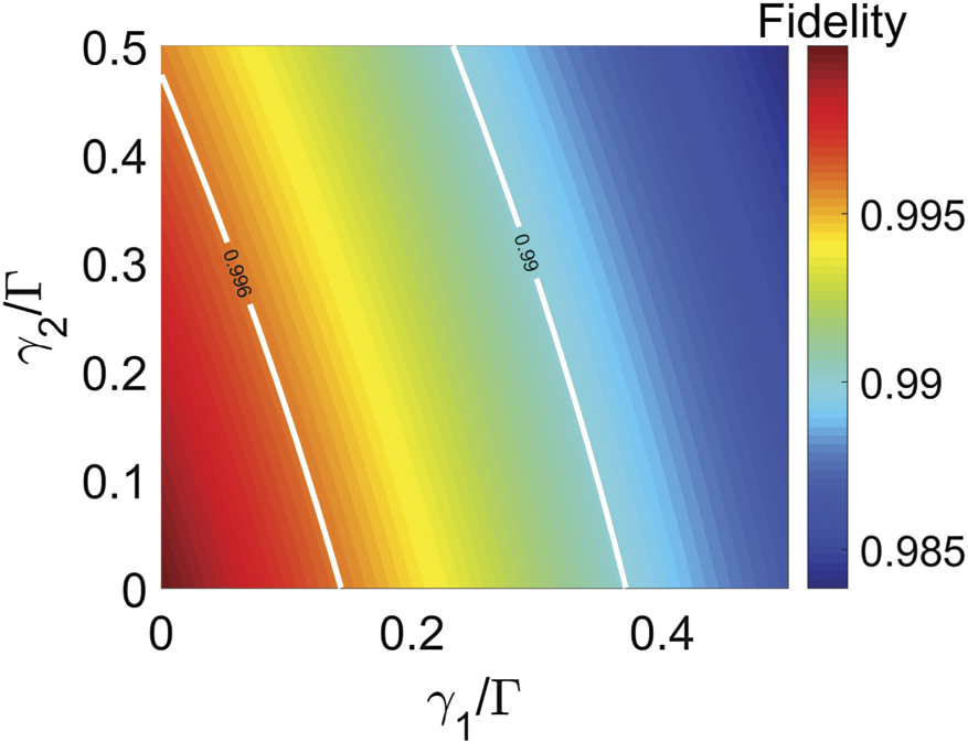 Nonadiabatic quantum state engineering by time-dependent decoherence-free subspaces in open ...